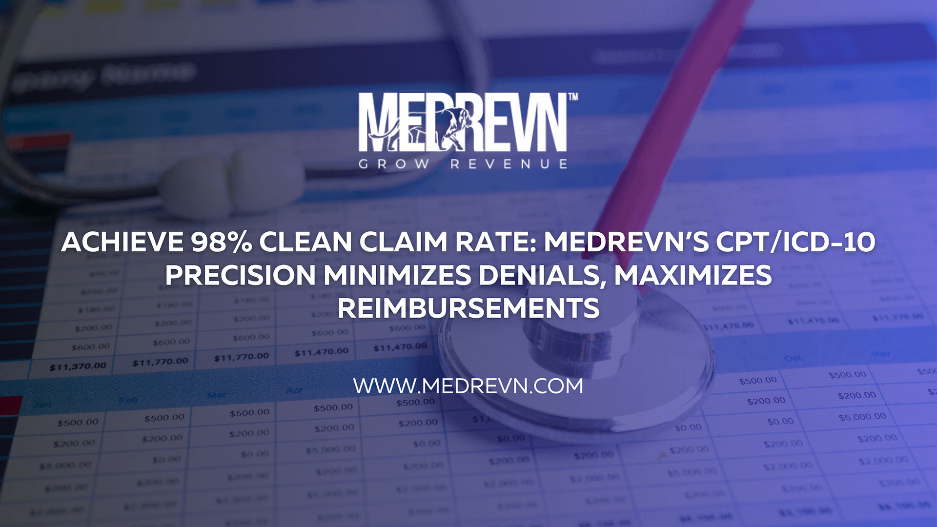 Achieve 98% Clean Claim Rate: MEDREVN’s CPT/ICD-10 Precision Minimizes ...